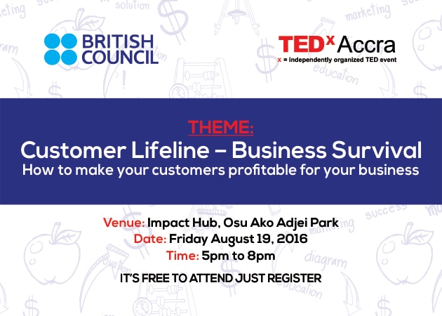 Customer Lifeline - Business Survival | British Council